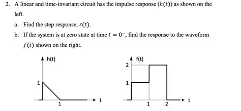 Solved 2 A Linear And Time Invariant Circuit Has The