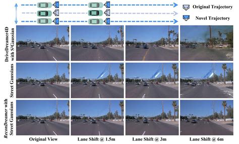 new method enhances scene reconstruction to test autonomous driving models