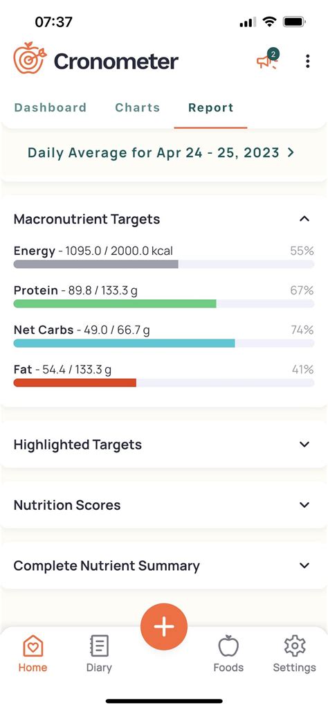 Why Does App Adjust My Macro Targets Rcronometer