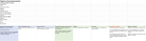 GDPR Data Mapping Template 10 Print Ready Templates Demplates