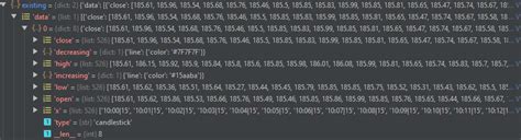 How To Updateextend Plotly Chart Dash Python Plotly Community Forum