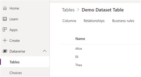 A Comprehensive Guide To Power Apps Component Framework Pcf Part 2 Add React To Pcf