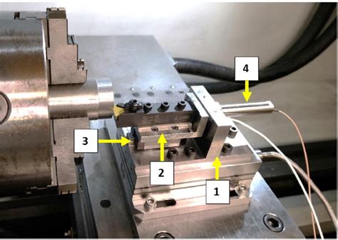 Modulated Orthogonal Cutting Setup Download Scientific Diagram
