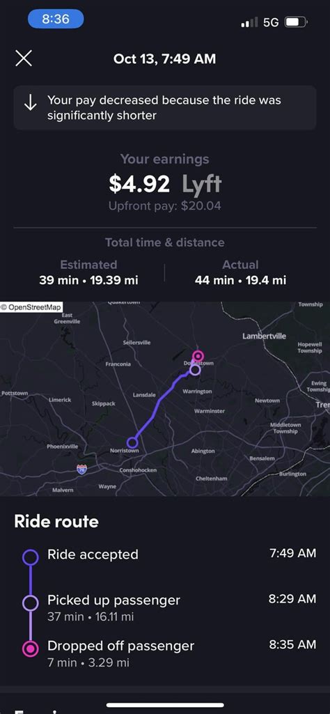 All Theft Zero Fucks Receipts Included Rlyftdrivers