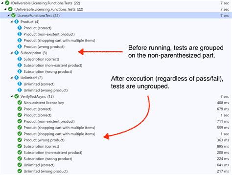 Test Case Names Containing Parentheses Are Grouped Before Execution But