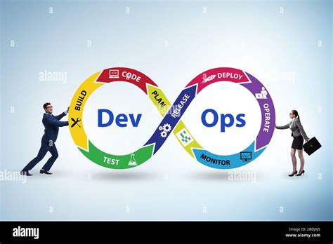 The Devops Software Development It Concept Stock Photo Alamy
