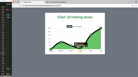 Chartjs Dataset Adjustment 2018 45 Youtube