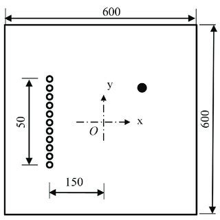 Schematic Diagram Of Finite Element Model Download Scientific Diagram