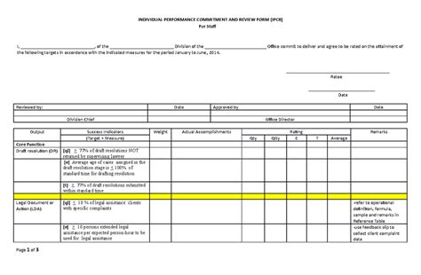 Individual Performance Commitment And Review Form Ipcr Template Individual Performance