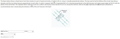 Solved The Figure Below Shows A Closed Loop Of Wire That Chegg