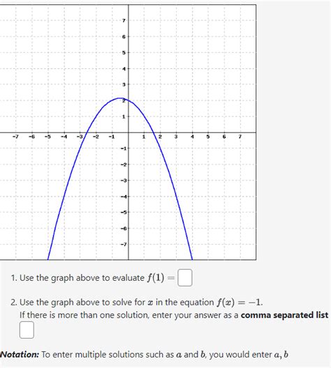 Solved Use The Graph Above To Evaluate F Use The Chegg Com