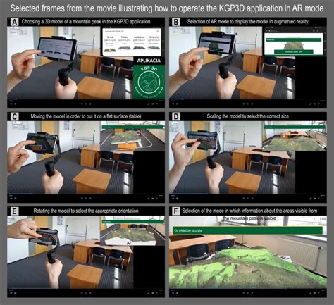 Selected Frames From The Video Attached To The Survey Questionnaire Download Scientific Diagram