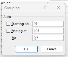Gauss Function Formula Examples How To Use Gauss In Excel Wall Street Oasis