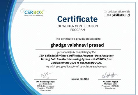 Vaishnavi Ghadge On Linkedin Dataanalytics Python Lifelonglearning