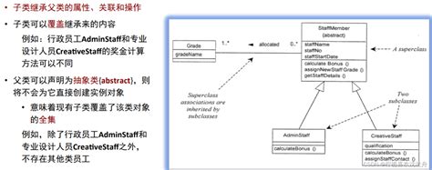 【软件工程】八、ooad过程概述及分析建模ooa分析过程从use Case的定义开始然后应用crc建模技术来为类和它们的属性与操 Csdn博客