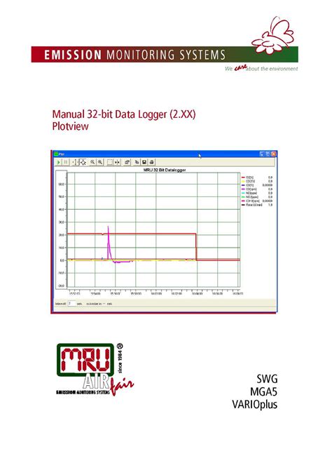 gb user manual 32 bit data logger 2 xx plotview 28 axes title 29 axes
