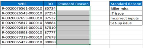 how to add data validation in ms excel