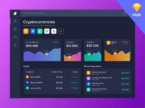 Dark Crypto Dashboard Freebie Download Sketch Resource Sketch Repo