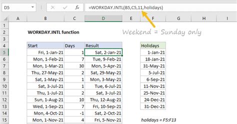 excel workdaytl function exceljet