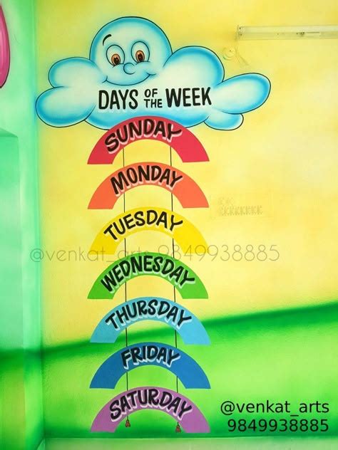 Days Of Week Chart Preschool