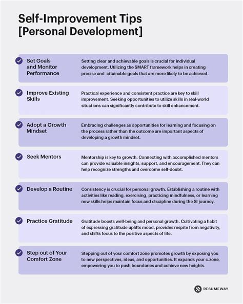 How To Develop Self Compassion For Personal Growth By Jamie Walker