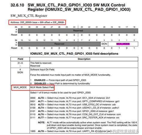 正点原子 第二期 Linux之arm（mx6u）裸机篇学习笔记 6 Imx6u Gpio介绍 Csdn博客