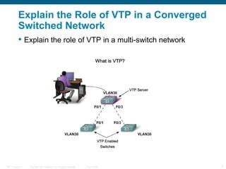 VTP PPT