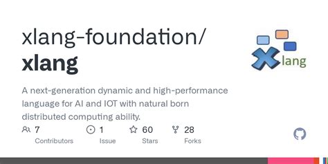 Pull Requests · Xlang Foundationxlang · Github
