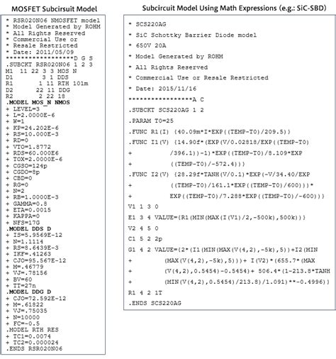 Spice Sic Sbd Subcircuit Model Techweb
