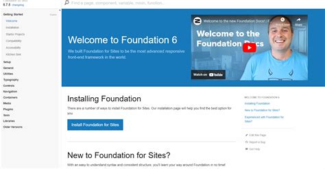 Global Styles Foundation Website Help Document Page Sidebar Has