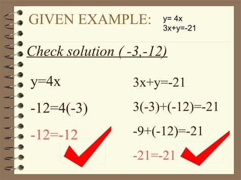 Solving Systems By Substitution Ppt Programming Languages Computing