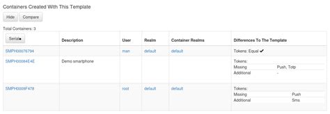 Functionality Of The Container View PrivacyIDEA Documentation