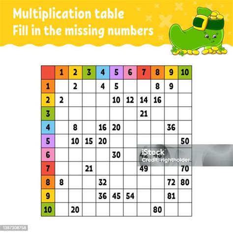 누락된 숫자를 붙여넣습니다 곱셈 테이블을 학습합니다 필기 연습 워크시트를 개발하는 교육 색상 활동 페이지입니다 어린이를위한 게임 만화 스타일의 격리 된 벡터 그림입니다 0