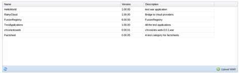 War Management Portlet Gcube Wiki