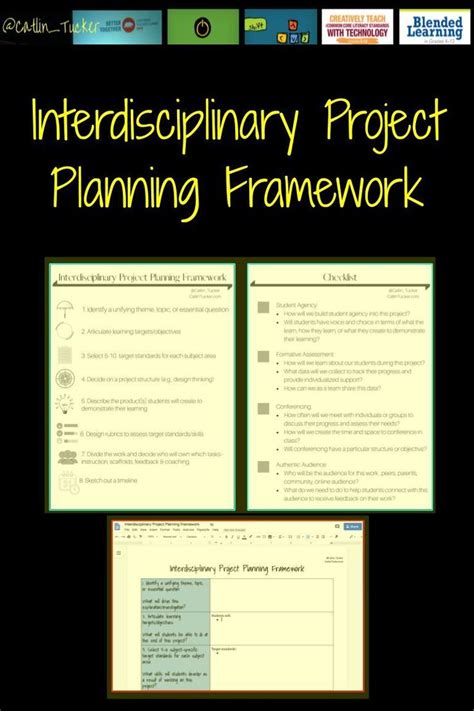 Interdisciplinary Project Planning Framework Learning Problems Interdisciplinary Problem