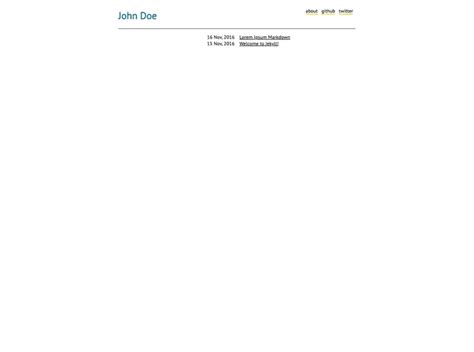 Clean Jekyll Theme By Siddhantgoel A Jekyll Template Built At Lightspeed