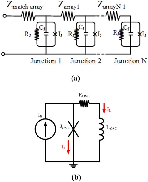 Superconducting Microwave Source A Phase Locked Josephson Junction