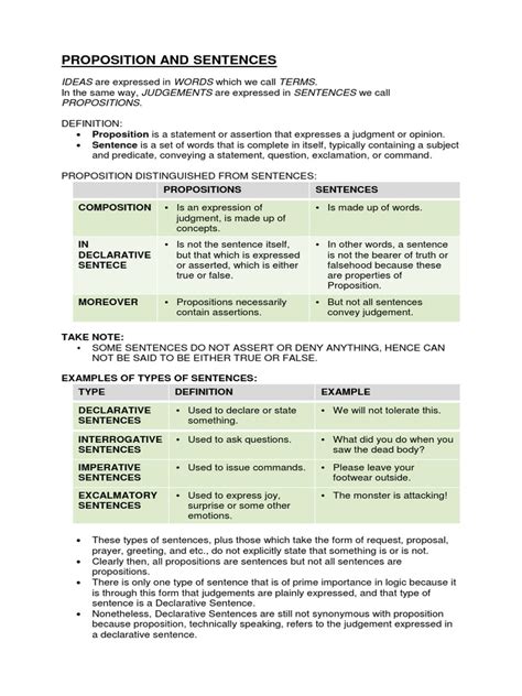 Proposition And Sentences Output Pdf Proposition Sentence Linguistics