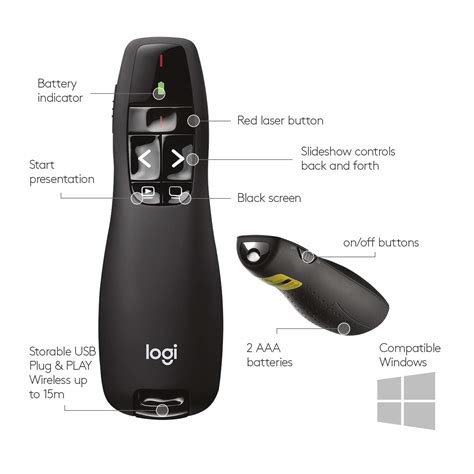 Etukuri Products Logitech R400 Laser Presentation Remote