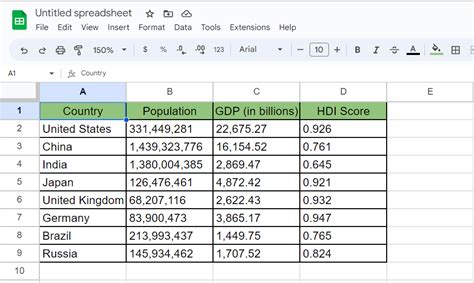 How To Give Edit Access To Google Sheets SpreadCheaters