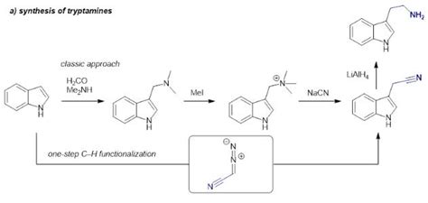 Tryptamine Cas 61 54 1