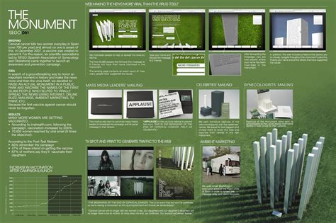 Awareness And Prevention Campaign Against Cervical Cancer Campaign