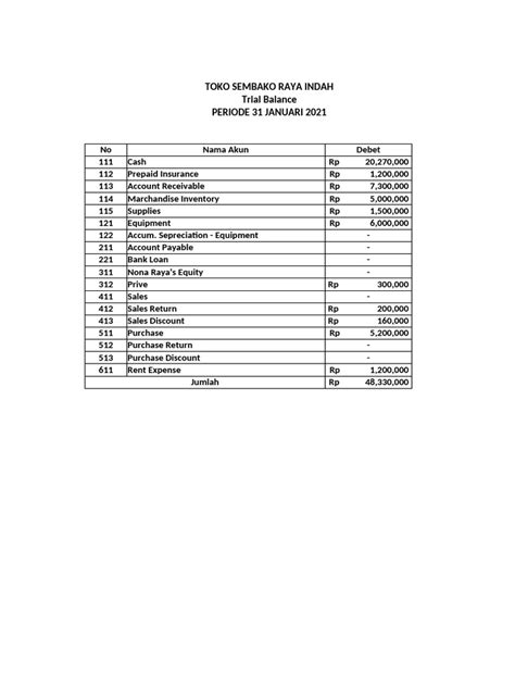 Toko Sembako Raya Indah Excel Pdf