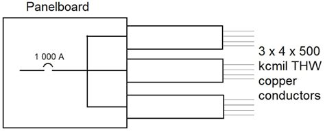 What Are The 4 Types Of Branch Circuit Conductors Design Talk