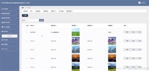 【计算机毕业设计推荐】基于推荐算法的在线课程推荐系统的设计与实现 【附源码数据库部署】可用于毕设，课程设计，实习项目 Csdn博客