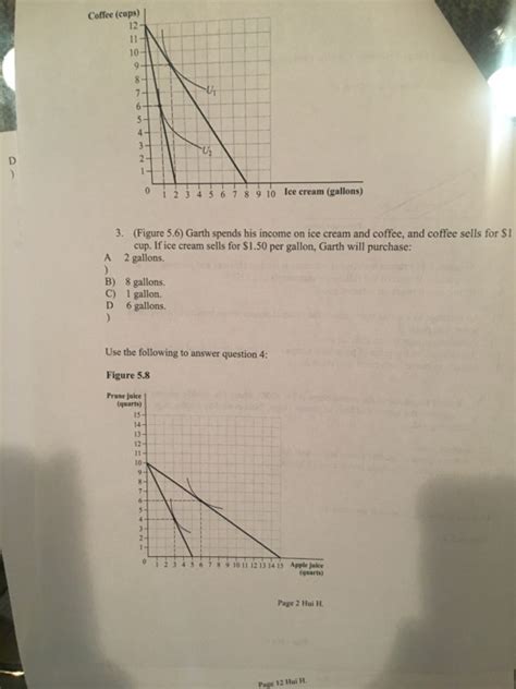 Solved Econ 113 Practice Final Multiple Choice Questions Use Chegg Com