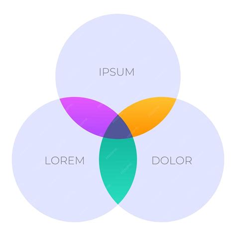 Premium Vector Three Intersecting Circles Creating Colorful