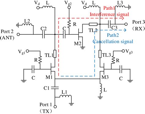 Circuit Diagram Of The Proposed Quasi‐circulator Color Figure Can Be Download Scientific