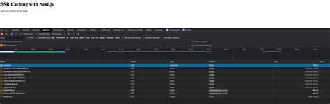Caching Doesnt Work · Issue 46221 · Vercelnextjs · Github