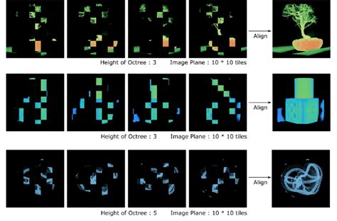 representative intermediate rendering results and output result of our